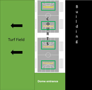 Indoor Court Rental – Capelli Sport Complex